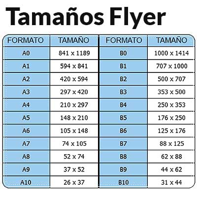 ¿Que es? y cómo Hacer FLYER Publicitario Diseño Online